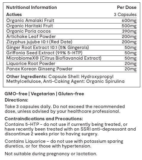 Invivo Healthcare: Premium Supplements - Fast Shipping – Proactive ...