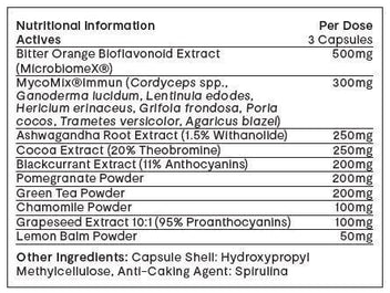 Invivo Healthcare: Premium Supplements - Fast Shipping – Proactive ...
