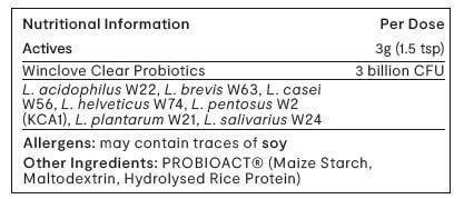 Invivo Healthcare: Premium Supplements - Fast Shipping – Proactive ...