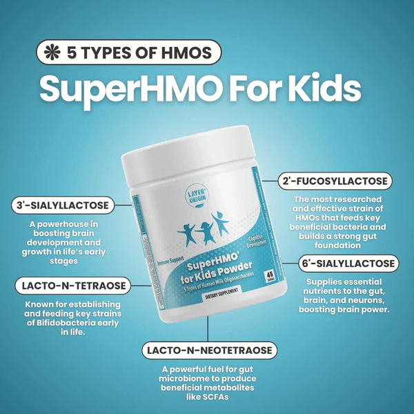 Buy SuperHMO for Kids Prebiotic Powder | 45 servings - Layer Origin UK ...